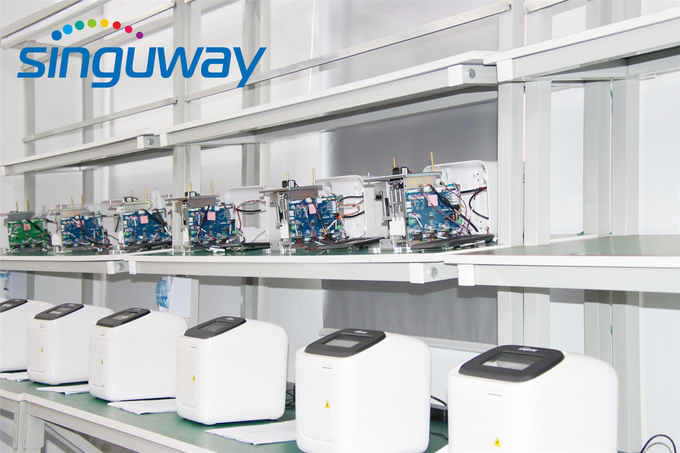 China Singuway Biotech Inc factory production line